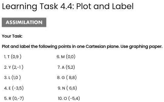 Learning Task 4.4: Plot and Label ASSIMILATION Your...