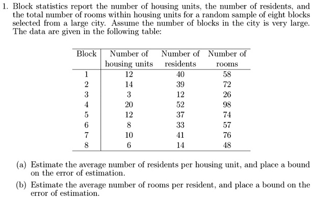 block statistics report the number of housing units the number of ...