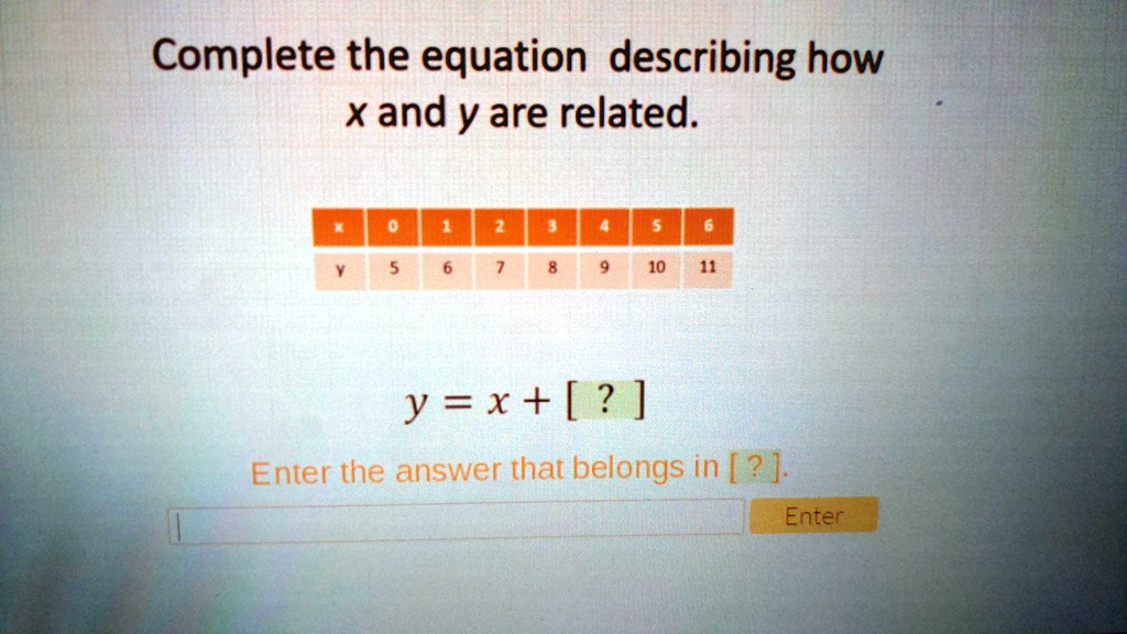 Complete the equation describing how x and y are related. x 0 1 2 3 4 5 ...