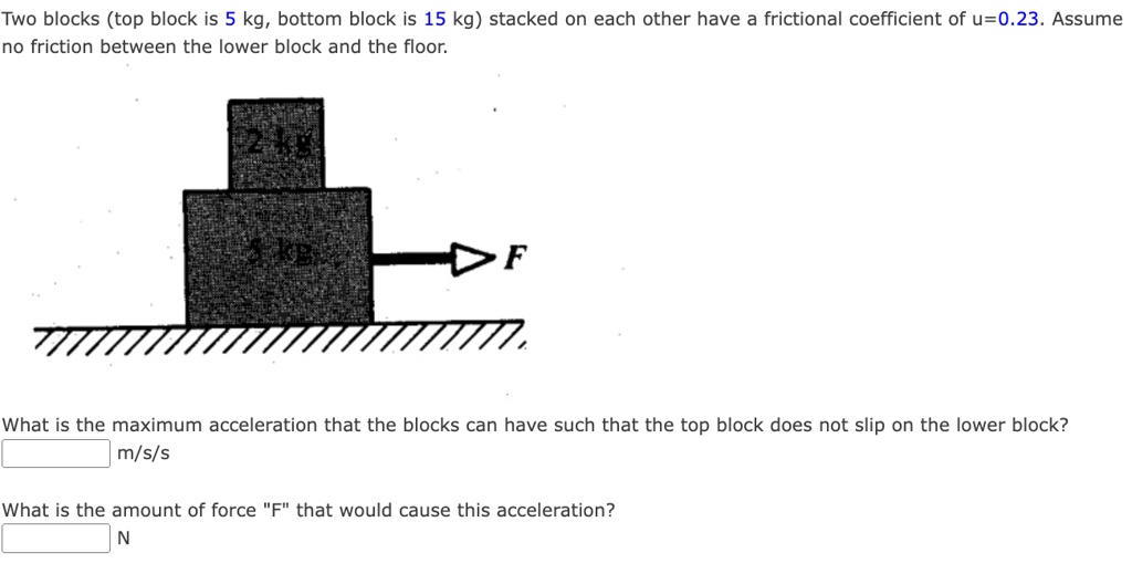 SOLVED: Two blocks (top block is 5 kg, bottom block is 15 kg) stacked ...