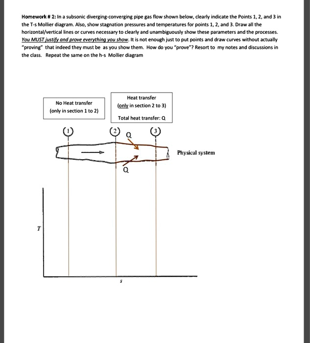 Homework # 2: In a subsonic diverging-converging pipe gas flow shown ...