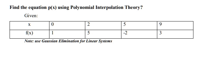 Find the equation p(x) using Polynomial Interpolation Theory? Given: x 0 2 5 9 f(x) 1 5 -2 3 ...