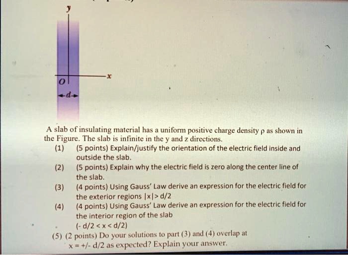 SOLVED: A slab of insulating material has a uniform positive charge ...