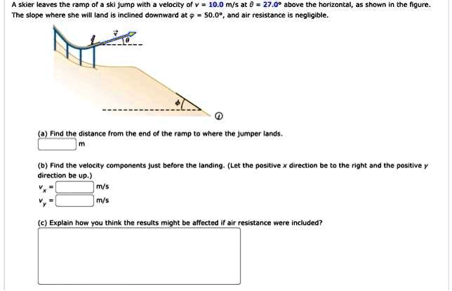 SOLVED: A skier leaves the ramp of a ski jump with a velocity of v= 10. ...