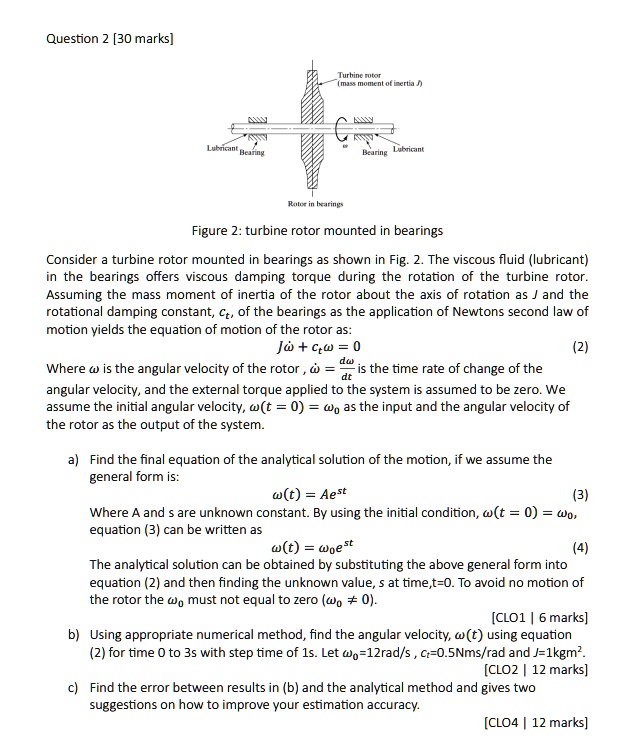 SOLVED: Question 2 [30 marks] t of inertia J) Rotor in bearings Figure 2: turbine rotor mounted ...