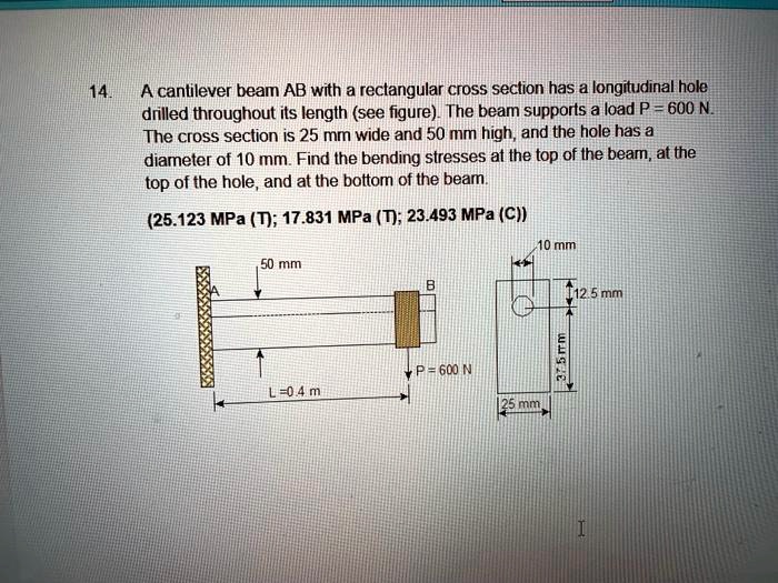 SOLVED: A cantilever beam AB with rectangular cross section has a longitudinal hole drilled ...