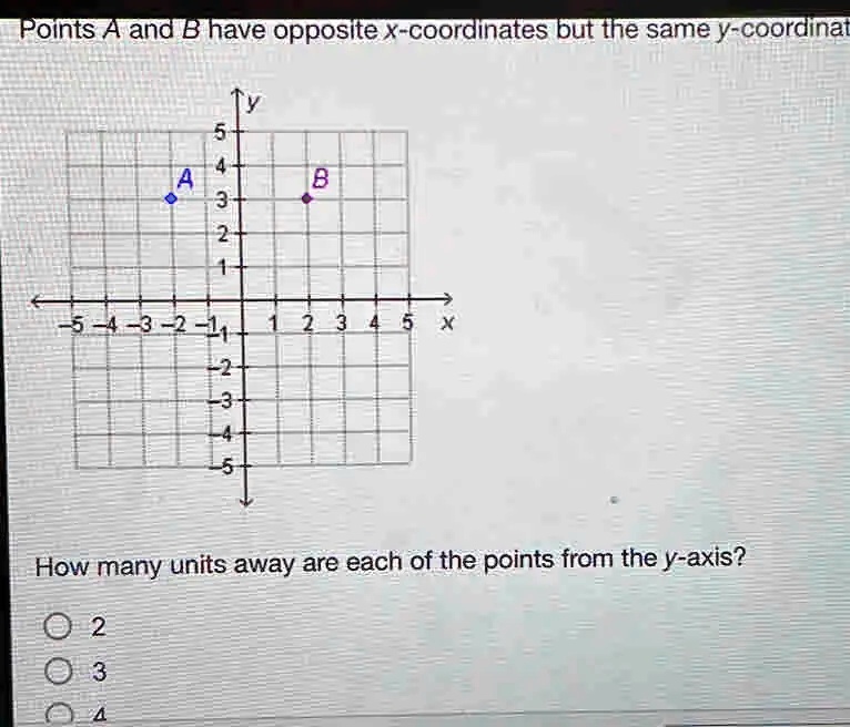 SOLVED: Points A and B have opposite X-coordinates but the same y ...