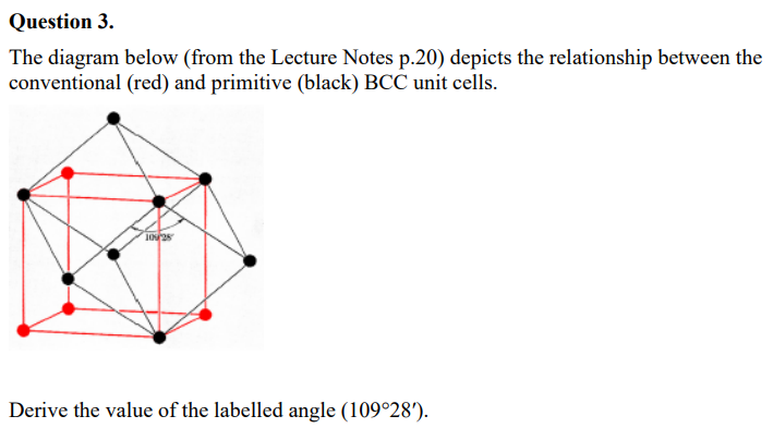question 3 the diagram below from the lecture notes p20 depicts the ...