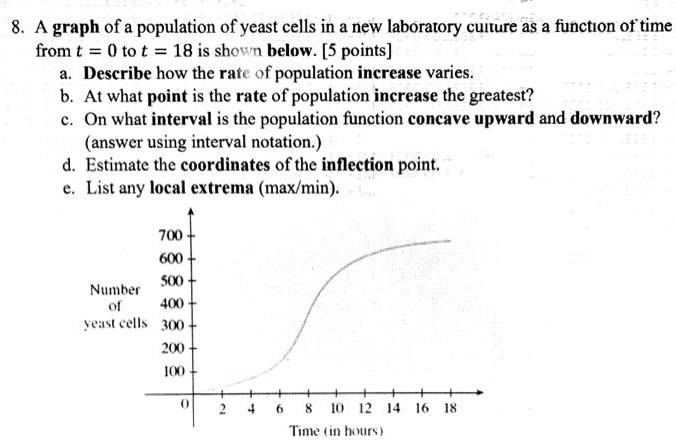 8. A graph of a population of yeast cells in a new laboratory culture ...