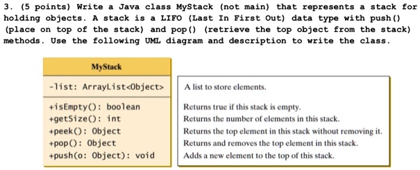 Solved Write A Java Class Mystack Not Main That Represents A Stack For Holding Objects A 7535