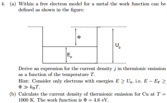 SOLVED: Within the free electron model for a metal, the work function ...