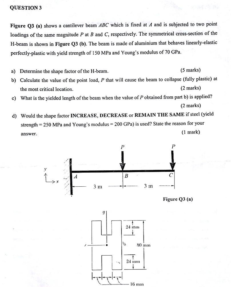 SOLVED: Figure Q3 (a) shows a cantilever beam ABC which is fixed at A ...