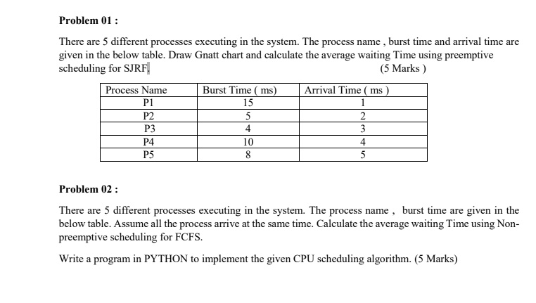 SOLVED: Problem 01: There are 5 different processes executing in the system. The process name ...