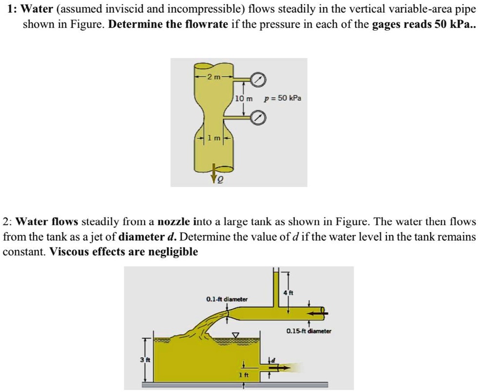 1: Water (assumed inviscid and incompressible) flows steadily in the ...