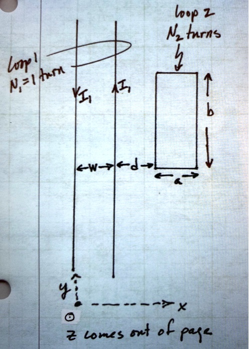 SOLVED: Derive an equation for the mutual inductance between a two-wire ...