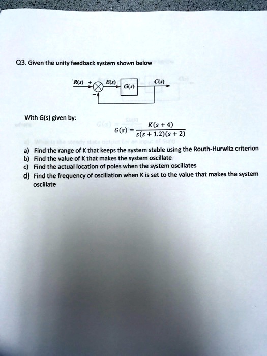SOLVED: Given the unity feedback system shown below: Rs+ C(s) With G(s ...