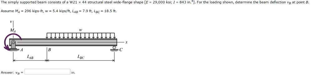 The simply supported beam consists of a W21x44 structural steel wide ...