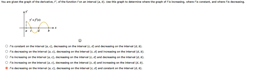 SOLVED: You are glven the graph of the derivative, the function ntenvai b . Use this graph ...