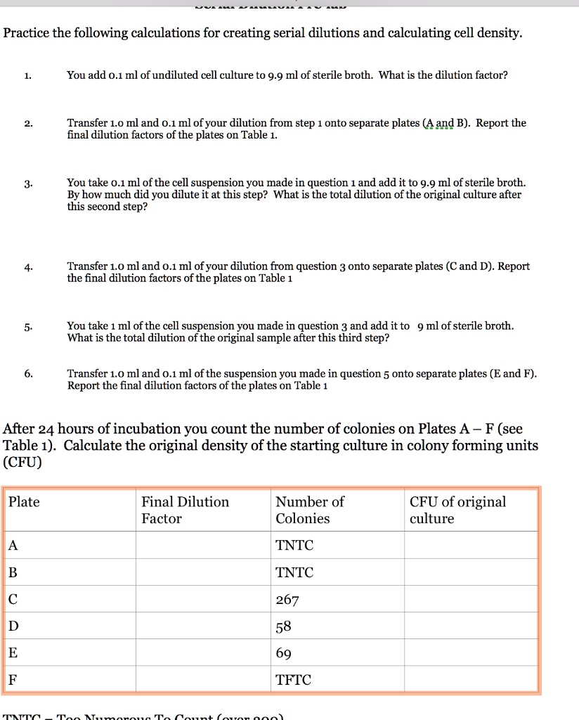 SOLVED: Text: Practice the following calculations for creating serial dilutions and calculating ...