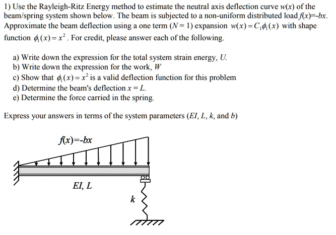 SOLVED: Use the Rayleigh-Ritz Energy method to estimate the neutral axis deflection curve w(x ...