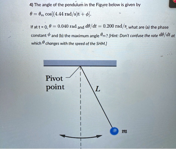 4) The angle of the pendulum in the Figure below is g… - SolvedLib