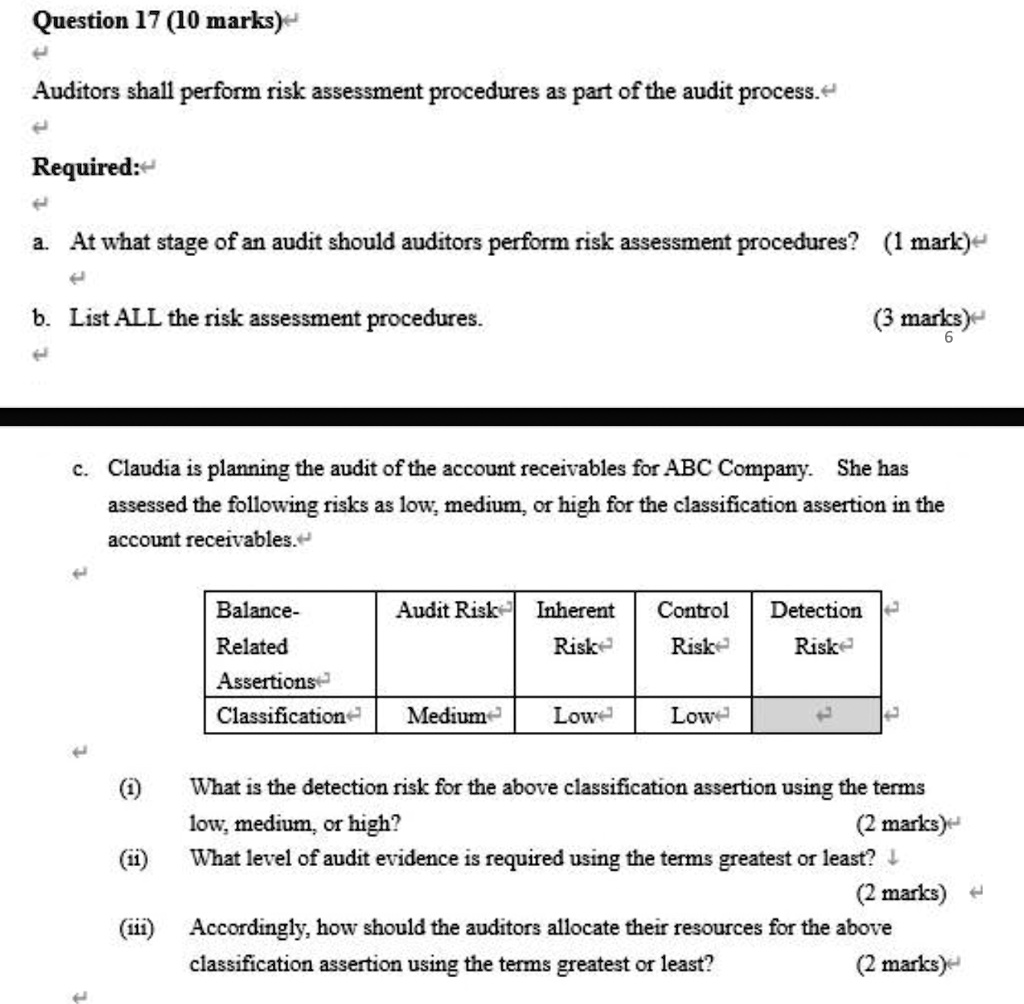 SOLVED: Auditors shall perform risk assessment procedures as part of ...