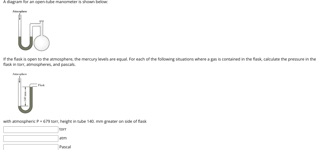 SOLVED: A diagram for an open-tube manometer is shown below: If the flask is open to the ...