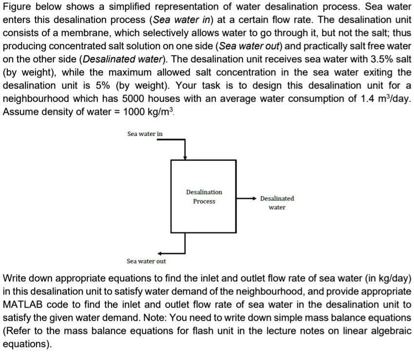 Figure below shows a simplified representation of water desalination ...
