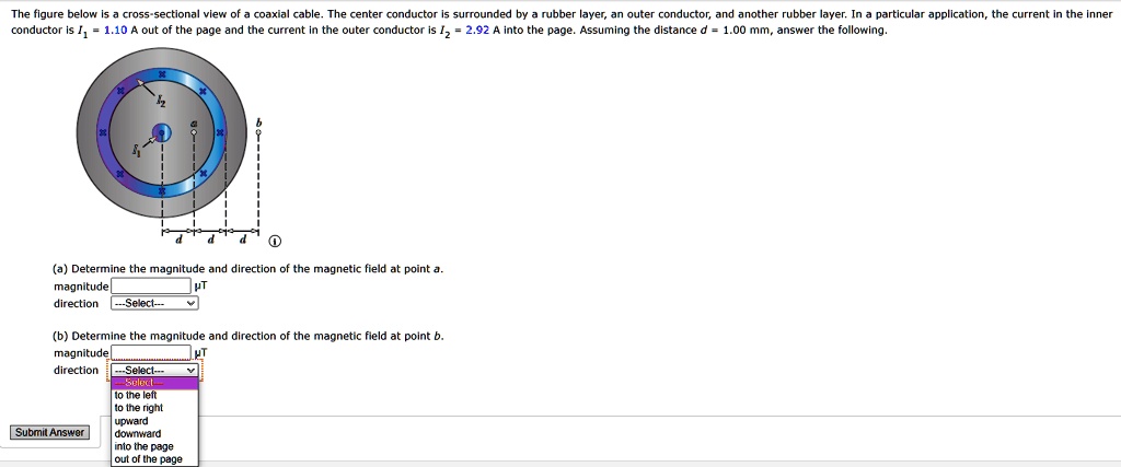 SOLVED: The figure below is a cross-sectional view of a coaxial cable ...