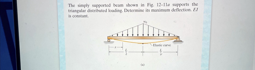 The simply supported beam shown in Fig. 12-11a supports the triangular ...