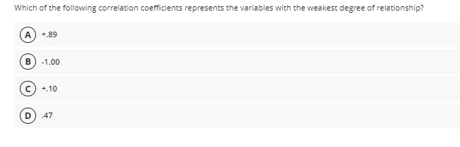 SOLVED: Which of the following correlation coefficients represents the variables with the ...