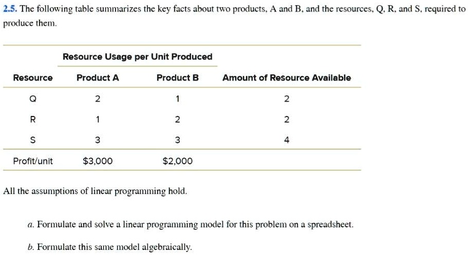 SOLVED: 2.5.The following table summarizes the key facts about two ...