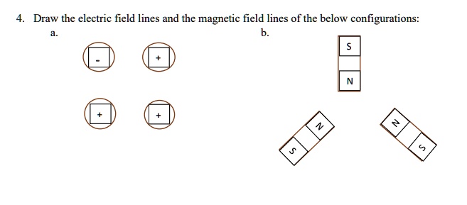 SOLVED: Draw the electric field lines and the magnetic field lines of ...