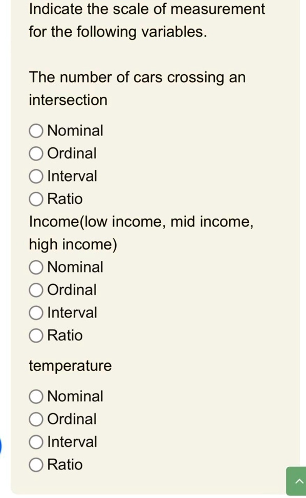 Indicate the scale of measurement for the following variables. The number of cars crossing an ...