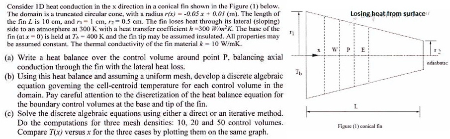 SOLVED: Consider heat conduction in the x direction in a conical fin ...