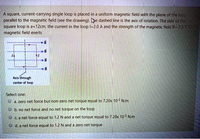 A square current carrying single loop is placed in uniform...