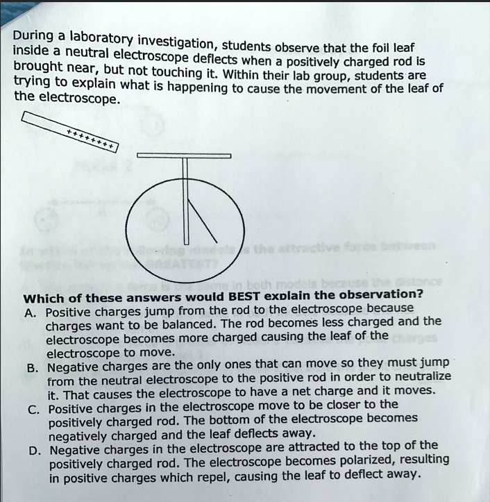 the electroscope Which of these answers would BEST exnlain the ...