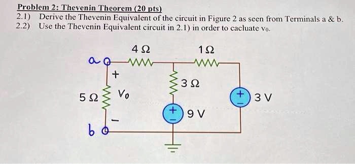 SOLVED: Problem 2: Thevenin Theorem (20 pts) 2.1) Derive the Thevenin Equivalent of the circuit ...