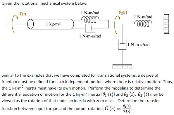 Given the rotational mechanical system below. τ(t) 1 N-m/rad θ2(t) 1 N-m/rad 1 kg-m^2 1 N-m-s ...