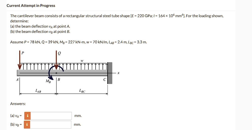 current attempt in progress the cantilever beam consists of a ...