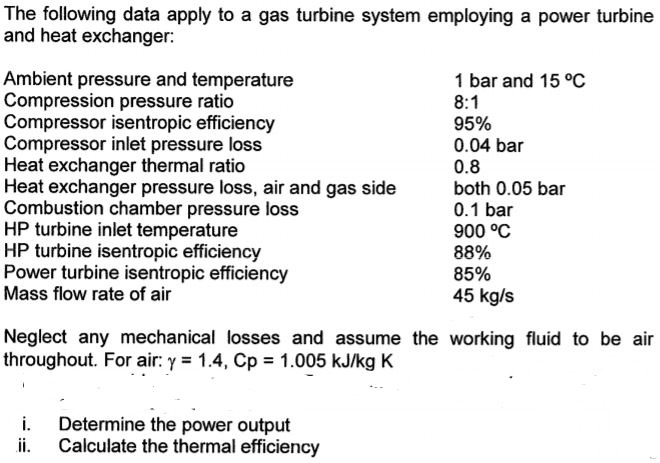 The following data apply to a gas turbine system employing a power ...