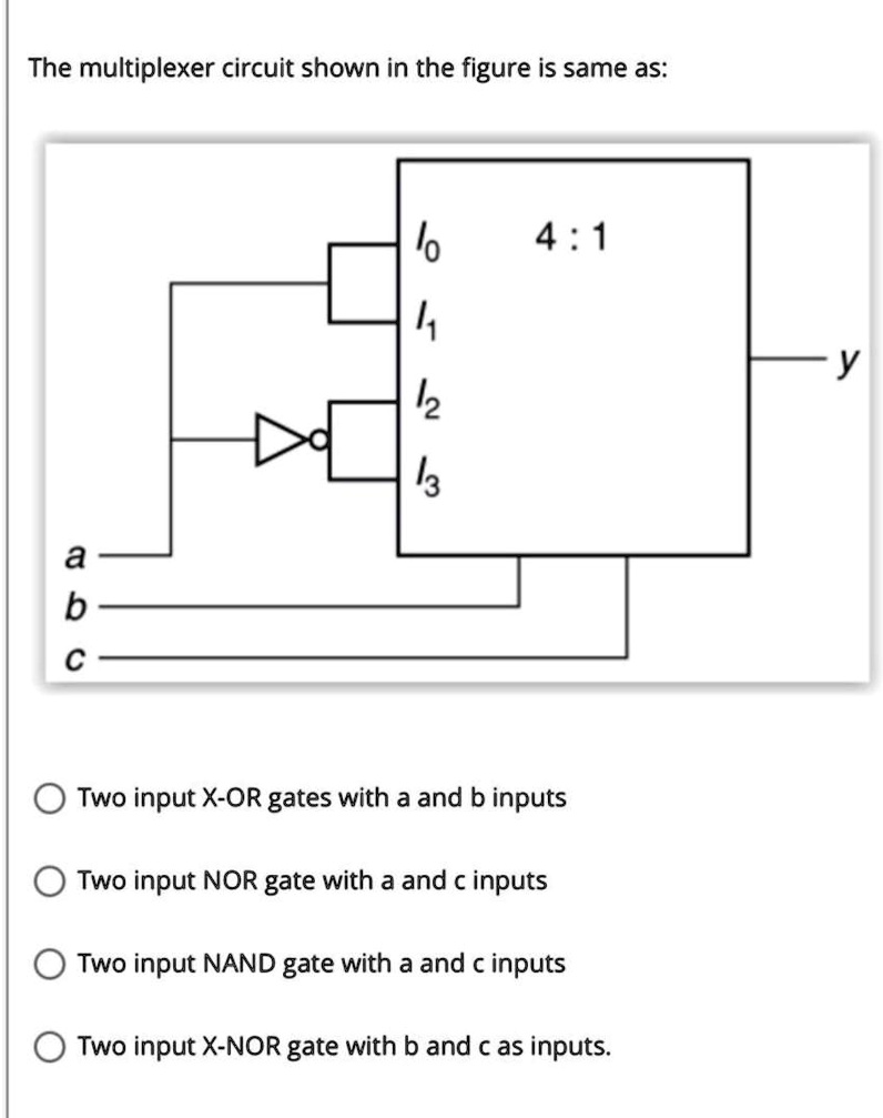 SOLVED: The multiplexer circuit shown in the figure is same as: 4:1 y a ...