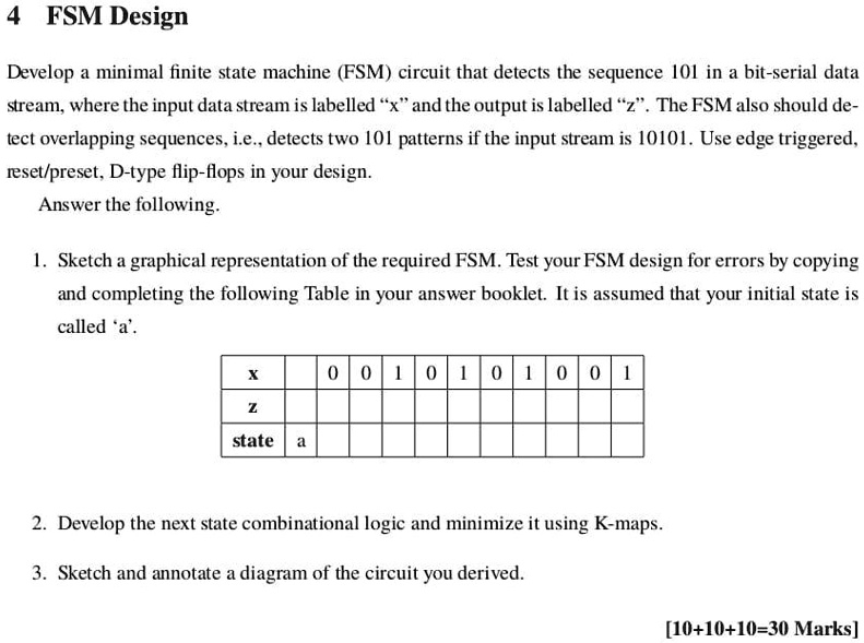 FSM Design Develop a minimal finite state machine (FSM) circuit that detects the sequence [01 ...