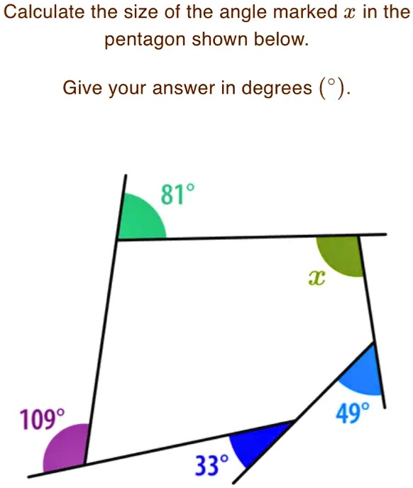 Calculate the size of the angle marked x in the pentagon shown below. Give your answer in ...