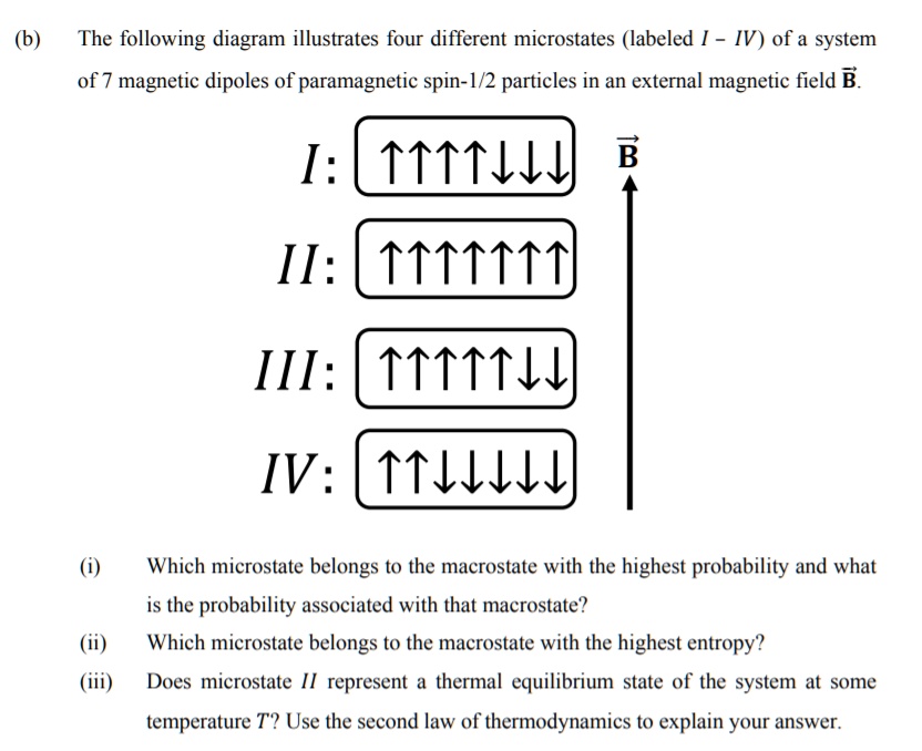 SOLVED: The following diagram illustrates four different microstates ...