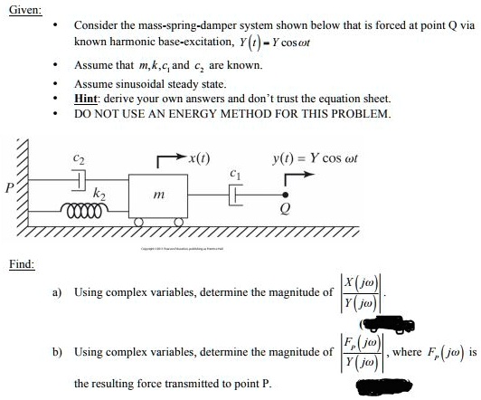 Consider the mass-spring-damper system shown below that is forced at ...