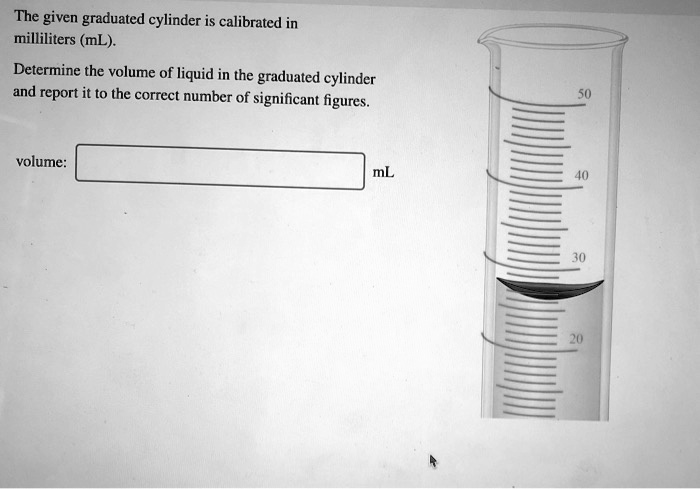 The given graduated cylinder is calibrated in milliliters...