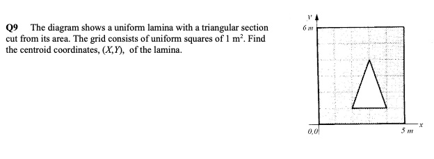 SOLVED: The diagram shows a uniform lamina with a triangular section 2 ...