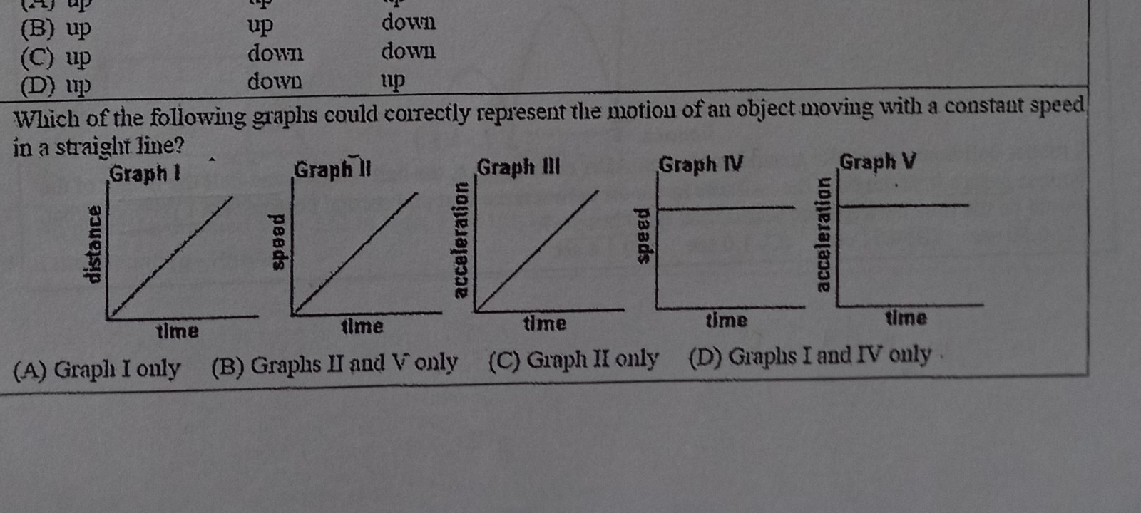(B) up up down (C) up down down (D) up down up Which of the following graphs could correctly ...