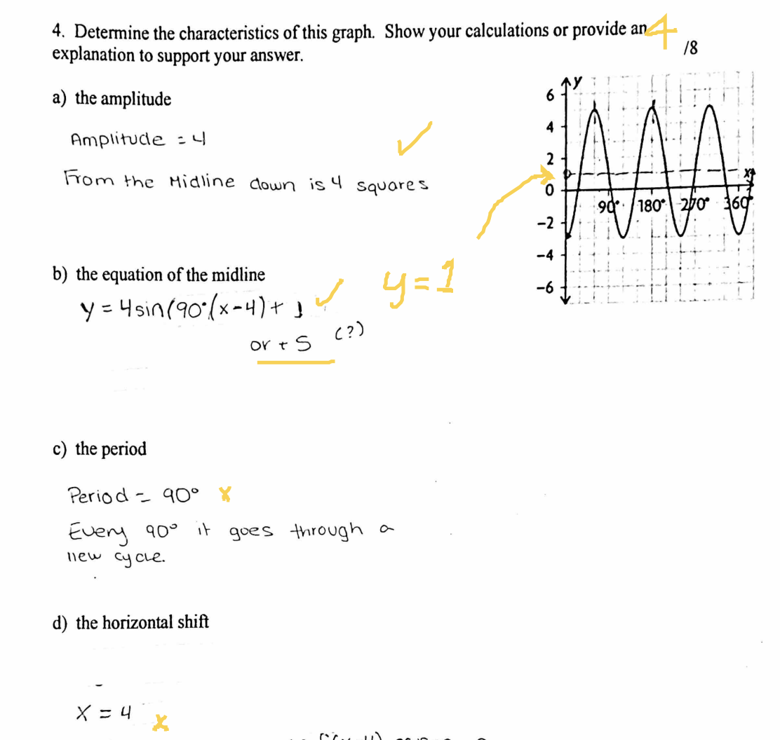 SOLVED: 4. Determine the characteristics of this graph. Show your ...